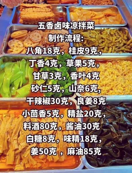麻辣鸭头卤料配方_怎么做才够味-第3张图片-山城妙识 麻辣鸭头卤料配方_怎么做才够味-第3张图片-山城妙识
