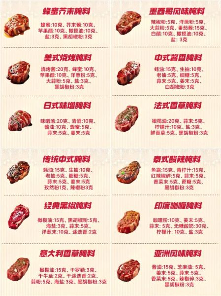 腌肉怎么做最好吃_腌肉配方比例-第1张图片-山城妙识 腌肉怎么做最好吃_腌肉配方比例-第1张图片-山城妙识