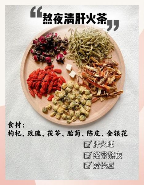 下火喝什么最快最有效_喝什么茶降火最快-第3张图片-山城妙识 下火喝什么最快最有效_喝什么茶降火最快-第3张图片-山城妙识