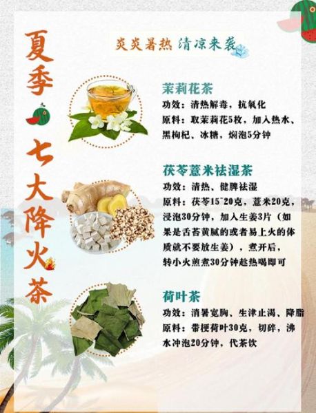 下火喝什么最快最有效_喝什么茶降火最快-第1张图片-山城妙识 下火喝什么最快最有效_喝什么茶降火最快-第1张图片-山城妙识