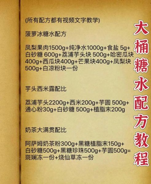 最简单的糖水怎么做_新手零失败配方-第1张图片-山城妙识