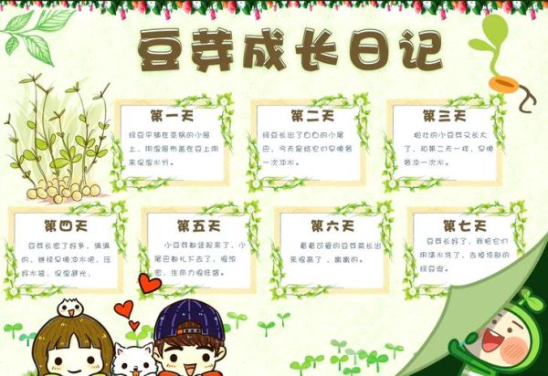 黄豆发芽要几天_黄豆发芽5天过程记录-第1张图片-山城妙识