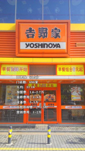 高端餐饮加盟品牌有哪些_高端餐饮加盟费用大概多少-第2张图片-山城妙识 高端餐饮加盟品牌有哪些_高端餐饮加盟费用大概多少-第2张图片-山城妙识