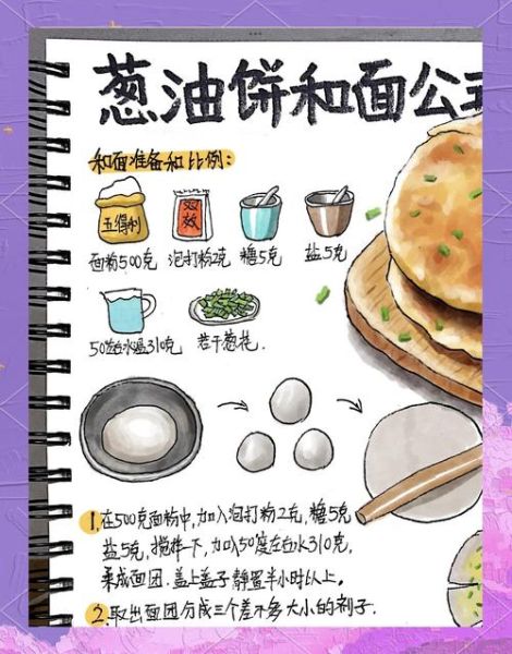 葱油饼怎么做才酥脆蓬松_配方比例是多少-第2张图片-山城妙识 葱油饼怎么做才酥脆蓬松_配方比例是多少-第2张图片-山城妙识