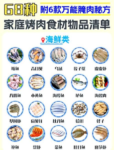 食材大全图片及名称_如何快速识别常见食材-第1张图片-山城妙识 食材大全图片及名称_如何快速识别常见食材-第1张图片-山城妙识