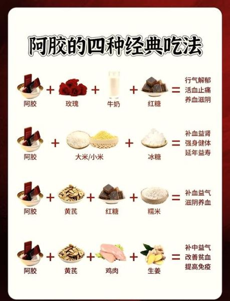 家庭食用阿胶最简单的方法_阿胶怎么吃不上火-第1张图片-山城妙识 家庭食用阿胶最简单的方法_阿胶怎么吃不上火-第1张图片-山城妙识