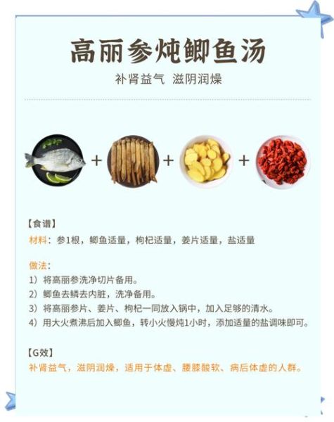 高丽参服用方法_高丽参一天吃多少合适-第2张图片-山城妙识 高丽参服用方法_高丽参一天吃多少合适-第2张图片-山城妙识