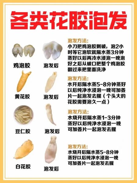鳘鱼胶怎么泡发_鳘鱼胶的家常做法-第1张图片-山城妙识 鳘鱼胶怎么泡发_鳘鱼胶的家常做法-第1张图片-山城妙识