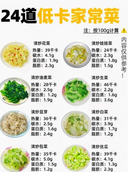清淡饮食有哪些菜_适合长期吃的家常清单-第1张图片-山城妙识 清淡饮食有哪些菜_适合长期吃的家常清单-第1张图片-山城妙识
