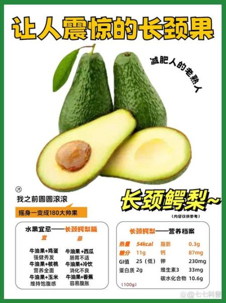 鳄梨是什么_鳄梨怎么吃最好吃-第1张图片-山城妙识