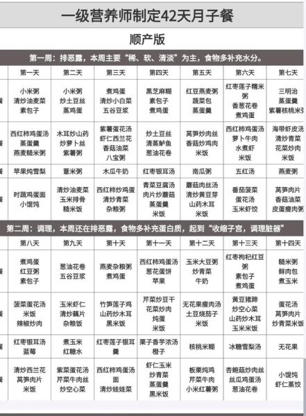 顺产一周内吃什么食谱_顺产第一周饮食安排-第3张图片-山城妙识 顺产一周内吃什么食谱_顺产第一周饮食安排-第3张图片-山城妙识