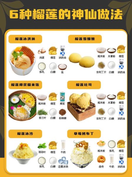 榴莲甜品有哪些_榴莲甜品怎么做-第1张图片-山城妙识 榴莲甜品有哪些_榴莲甜品怎么做-第1张图片-山城妙识