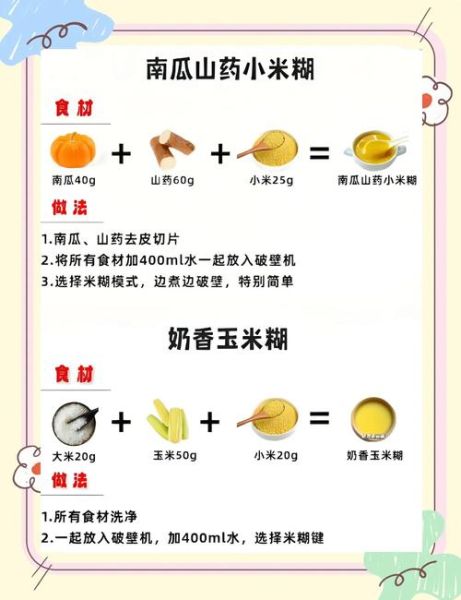 营养米糊怎么做_宝宝辅食米糊做法大全-第2张图片-山城妙识 营养米糊怎么做_宝宝辅食米糊做法大全-第2张图片-山城妙识