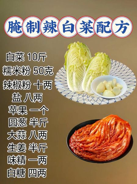 辣白菜怎么腌制_正宗配料比例是多少-第3张图片-山城妙识 辣白菜怎么腌制_正宗配料比例是多少-第3张图片-山城妙识