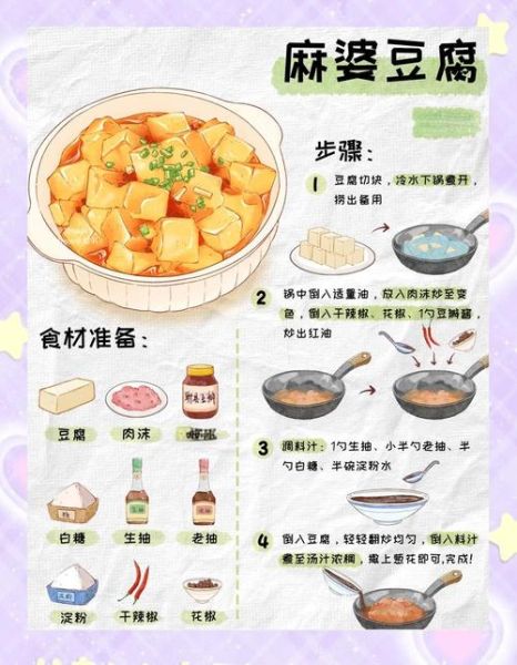 麻婆豆腐怎么做_家常麻婆豆腐的做法-第1张图片-山城妙识 麻婆豆腐怎么做_家常麻婆豆腐的做法-第1张图片-山城妙识