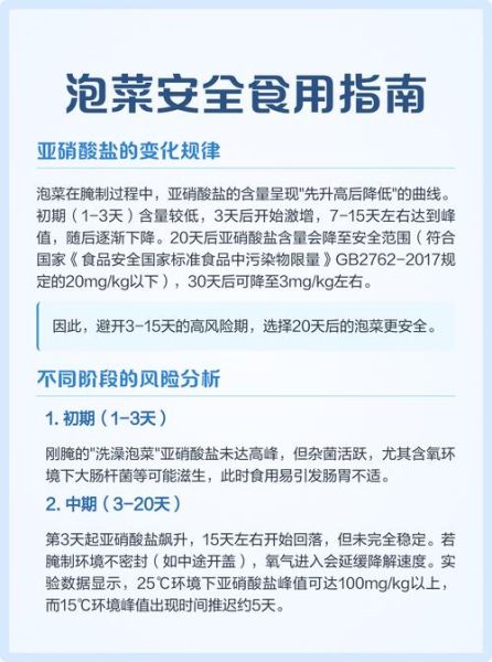 泡菜亚硝酸盐_泡菜亚硝酸盐多久能消失-第2张图片-山城妙识 泡菜亚硝酸盐_泡菜亚硝酸盐多久能消失-第2张图片-山城妙识