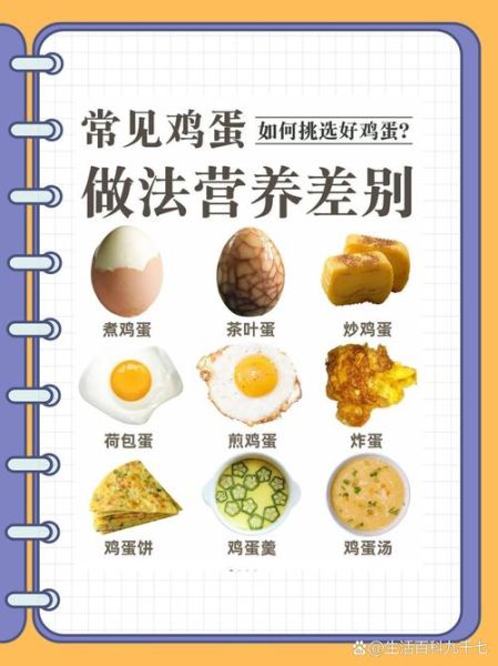 鸡蛋怎么吃最营养_鸡蛋吃法大全-第1张图片-山城妙识