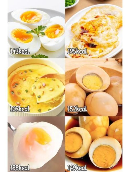 鸡蛋的热量是多少_减肥能吃鸡蛋吗-第2张图片-山城妙识 鸡蛋的热量是多少_减肥能吃鸡蛋吗-第2张图片-山城妙识