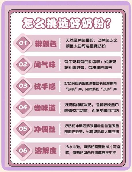 配方奶粉和调制奶粉有什么区别_哪个更适合宝宝-第3张图片-山城妙识 配方奶粉和调制奶粉有什么区别_哪个更适合宝宝-第3张图片-山城妙识