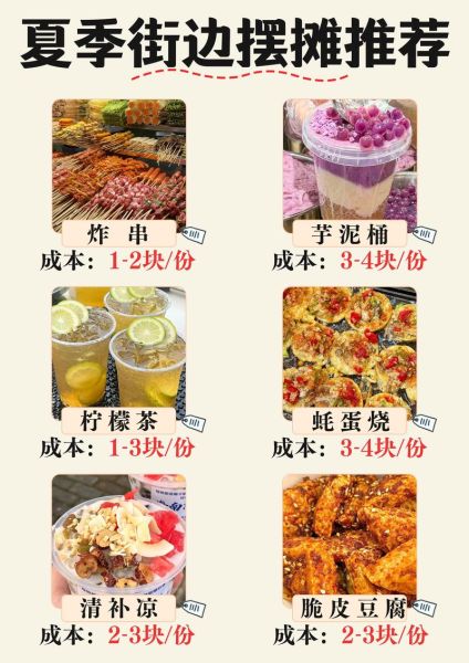 路边摆摊小吃大全_新手如何选品-第1张图片-山城妙识 路边摆摊小吃大全_新手如何选品-第1张图片-山城妙识