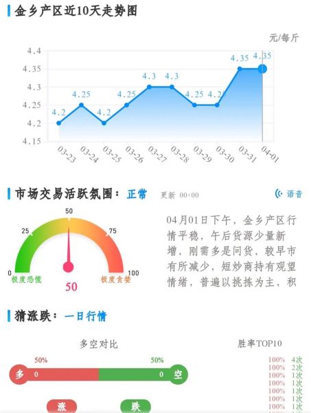 大蒜价格还会涨吗_2024年最新走势分析-第2张图片-山城妙识 大蒜价格还会涨吗_2024年最新走势分析-第2张图片-山城妙识