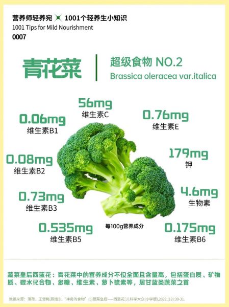 青花菜的功效与作用_青花菜怎么吃最营养-第1张图片-山城妙识 青花菜的功效与作用_青花菜怎么吃最营养-第1张图片-山城妙识