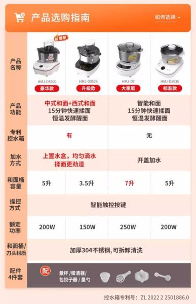 面粉机价格多少钱一台_小型面粉机价格表-第3张图片-山城妙识 面粉机价格多少钱一台_小型面粉机价格表-第3张图片-山城妙识