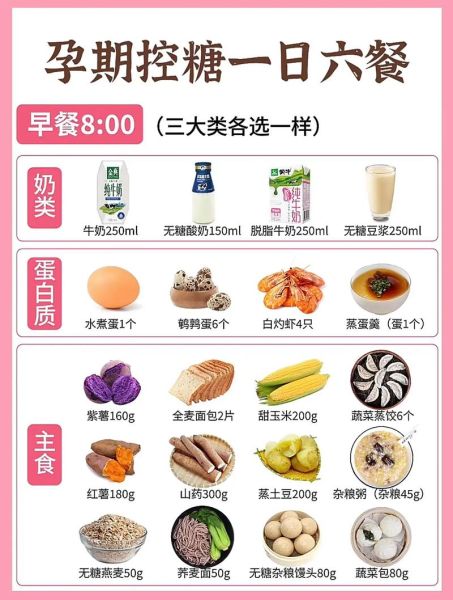 孕妇一日六餐食谱_孕妇一天吃六餐怎么搭配-第2张图片-山城妙识 孕妇一日六餐食谱_孕妇一天吃六餐怎么搭配-第2张图片-山城妙识