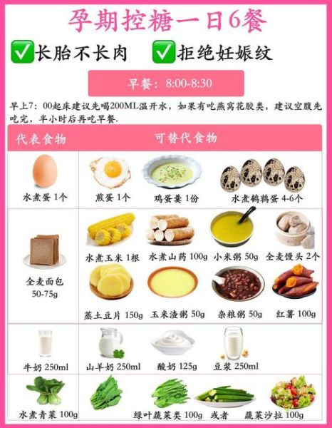 孕妇一日六餐食谱_孕妇一天吃六餐怎么搭配-第3张图片-山城妙识 孕妇一日六餐食谱_孕妇一天吃六餐怎么搭配-第3张图片-山城妙识