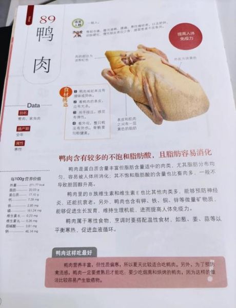 鸭肉不能和什么一起吃_鸭肉最佳搭配蔬菜-第1张图片-山城妙识 鸭肉不能和什么一起吃_鸭肉最佳搭配蔬菜-第1张图片-山城妙识