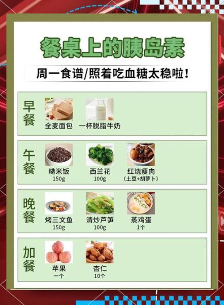 血糖高饮食食谱_吃什么好-第2张图片-山城妙识 血糖高饮食食谱_吃什么好-第2张图片-山城妙识