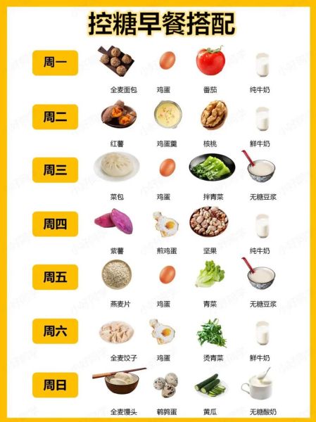 血糖高饮食食谱_吃什么好-第3张图片-山城妙识 血糖高饮食食谱_吃什么好-第3张图片-山城妙识