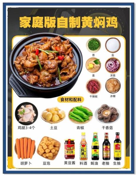 黄焖鸡为什么叫黄焖鸡_黄焖鸡名字的由来-第1张图片-山城妙识