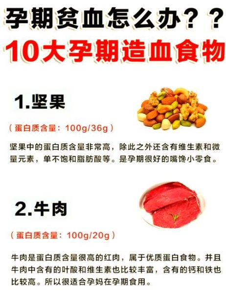 补血食谱有哪些_贫血吃什么最快补血-第3张图片-山城妙识