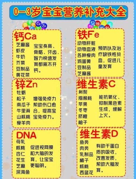 补血食谱有哪些_贫血吃什么最快补血-第1张图片-山城妙识