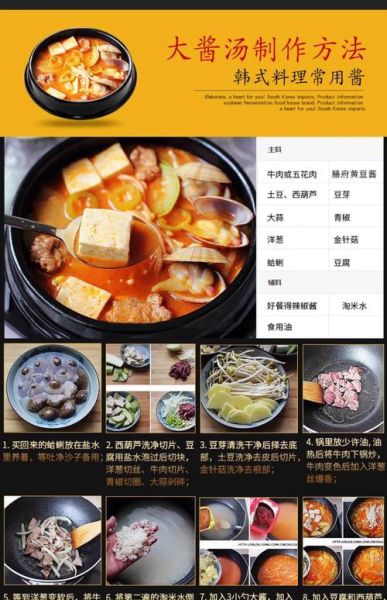大酱汤怎么做_韩国大酱汤正宗材料有哪些-第1张图片-山城妙识