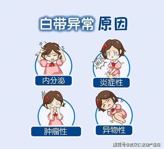 豆腐渣分泌物图片_豆腐渣样白带怎么回事-第3张图片-山城妙识 豆腐渣分泌物图片_豆腐渣样白带怎么回事-第3张图片-山城妙识