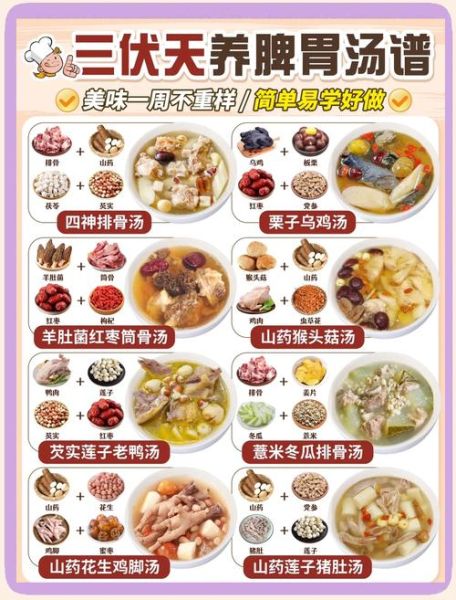 药膳养生汤怎么做_适合长期喝的配方-第1张图片-山城妙识 药膳养生汤怎么做_适合长期喝的配方-第1张图片-山城妙识