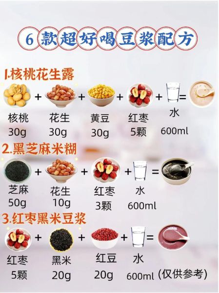 豆浆的制作方法视频_豆浆怎么打才香浓-第1张图片-山城妙识 豆浆的制作方法视频_豆浆怎么打才香浓-第1张图片-山城妙识