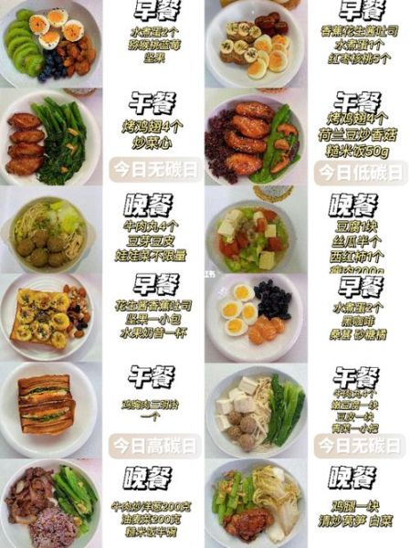 简单营养食谱大全_一周七天怎么搭配-第1张图片-山城妙识 简单营养食谱大全_一周七天怎么搭配-第1张图片-山城妙识