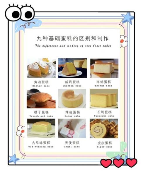 最简单的蛋糕怎么做_新手零失败配方-第2张图片-山城妙识 最简单的蛋糕怎么做_新手零失败配方-第2张图片-山城妙识