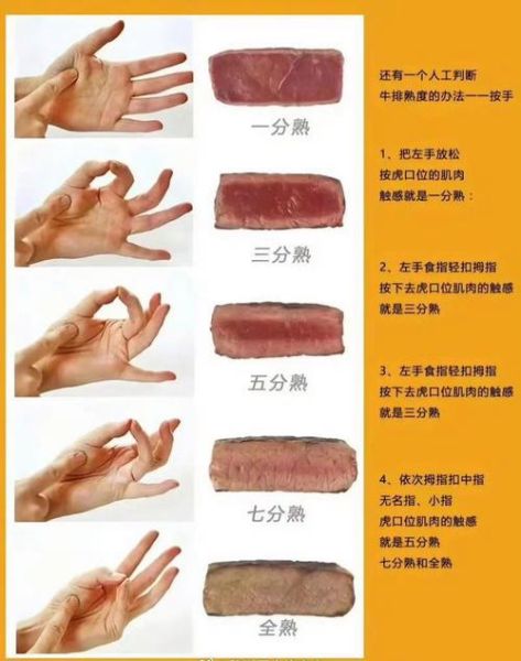 牛排6分熟丢人吗_牛排几分熟不尴尬-第1张图片-山城妙识 牛排6分熟丢人吗_牛排几分熟不尴尬-第1张图片-山城妙识