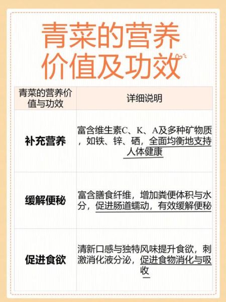 青菜的营养价值及功效_青菜怎么吃最营养-第1张图片-山城妙识 青菜的营养价值及功效_青菜怎么吃最营养-第1张图片-山城妙识