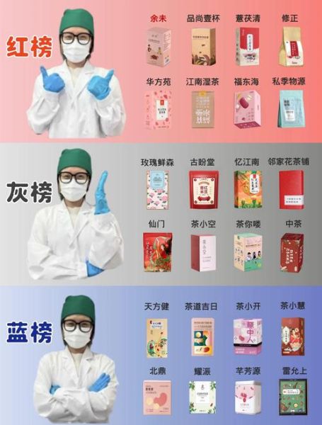 红豆薏米茶的功效与副作用_能天天喝吗-第1张图片-山城妙识 红豆薏米茶的功效与副作用_能天天喝吗-第1张图片-山城妙识