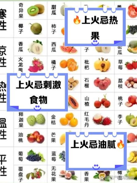 降火吃什么_上火吃什么食物好得快-第2张图片-山城妙识 降火吃什么_上火吃什么食物好得快-第2张图片-山城妙识