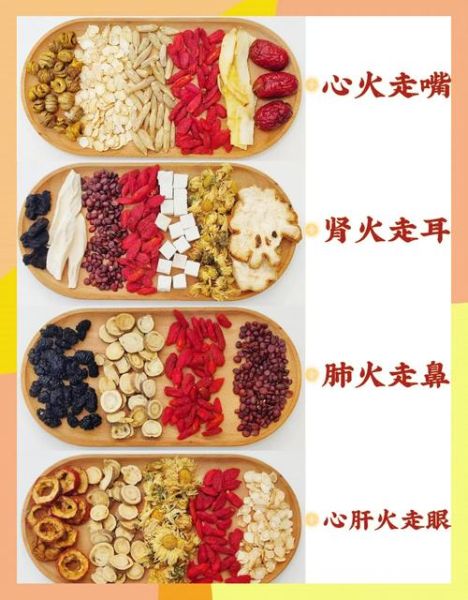 降火吃什么_上火吃什么食物好得快-第1张图片-山城妙识 降火吃什么_上火吃什么食物好得快-第1张图片-山城妙识