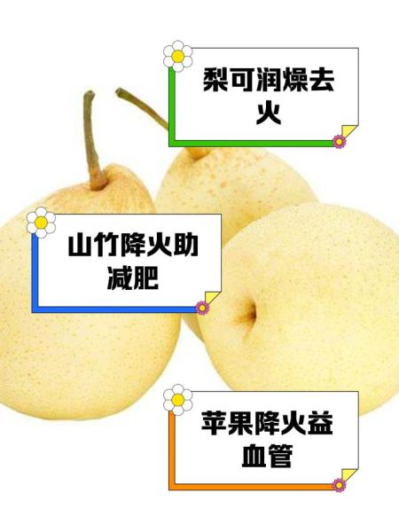 降火吃什么_上火吃什么食物好得快-第3张图片-山城妙识 降火吃什么_上火吃什么食物好得快-第3张图片-山城妙识