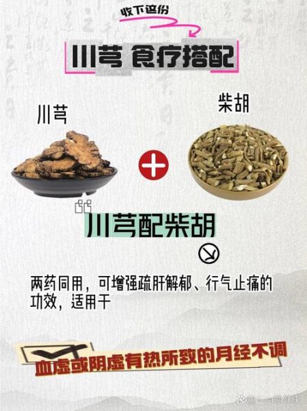 川芎怎么读_川芎的功效与作用-第2张图片-山城妙识 川芎怎么读_川芎的功效与作用-第2张图片-山城妙识