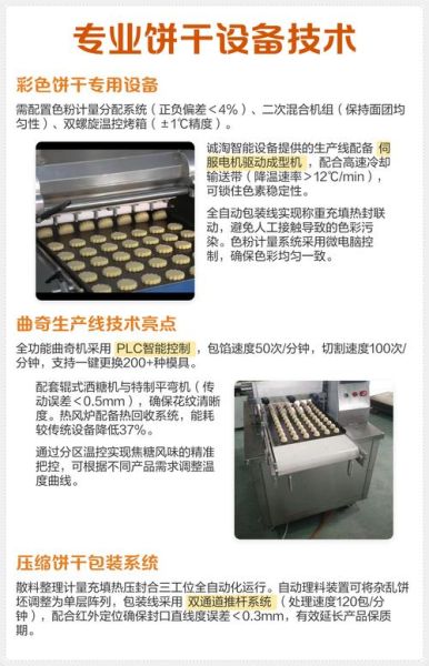 饼干机械设备生产线多少钱_如何选购-第1张图片-山城妙识