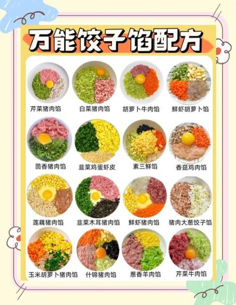 饺子馅儿有哪些品种_怎么调才好吃-第2张图片-山城妙识 饺子馅儿有哪些品种_怎么调才好吃-第2张图片-山城妙识